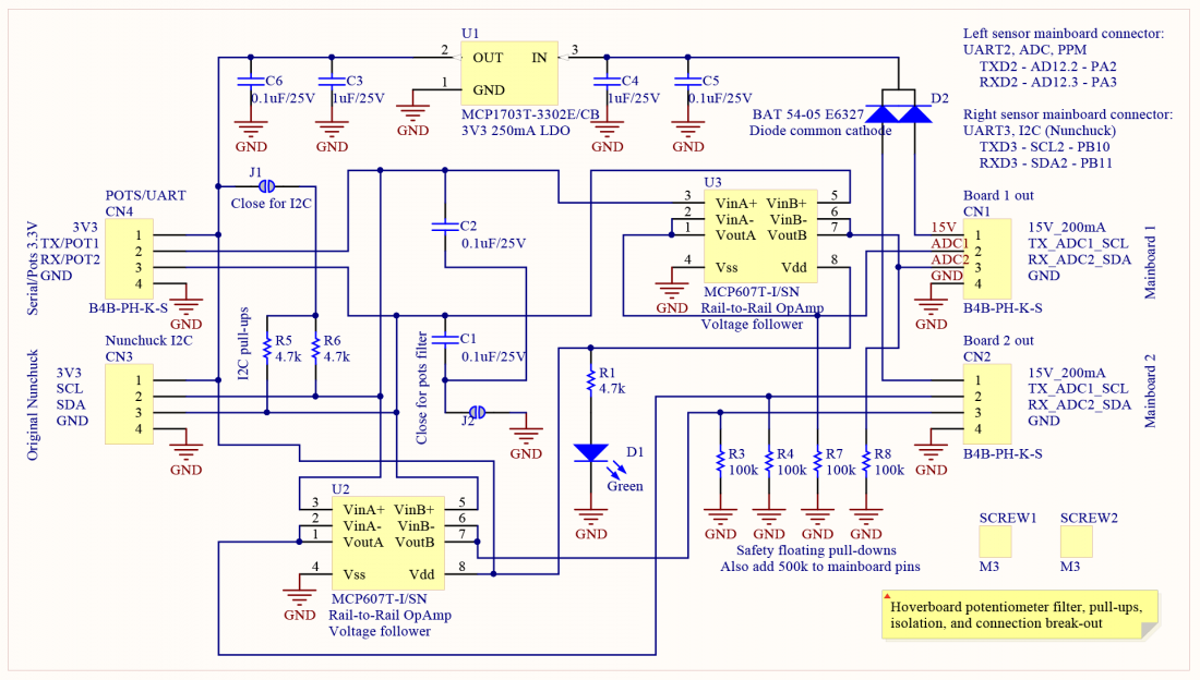 Electric Bobby Car Hoverboard Upgrade - ivc wiki