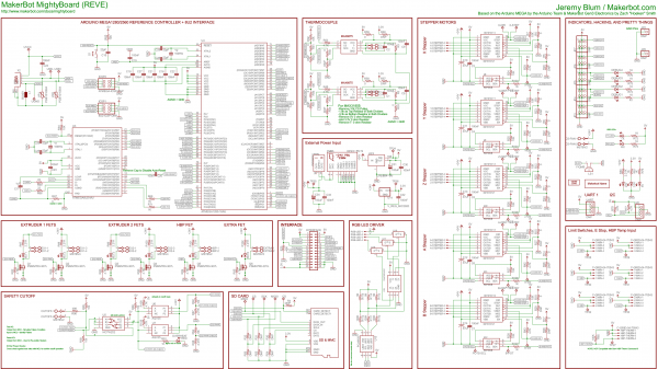 MakerBot Replicator 1 Upgrades and Repairs - ivc wiki